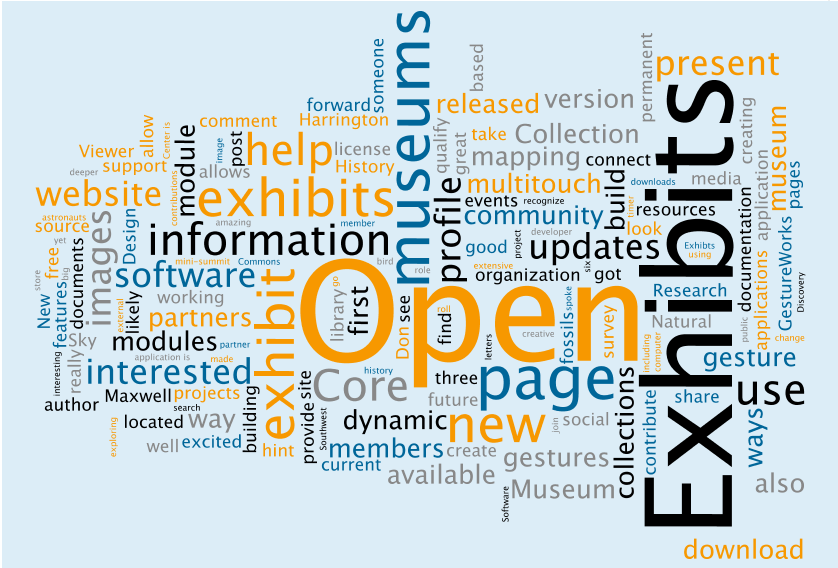 Open Exhibits Gets Wordled | Blog | Open Exhibits